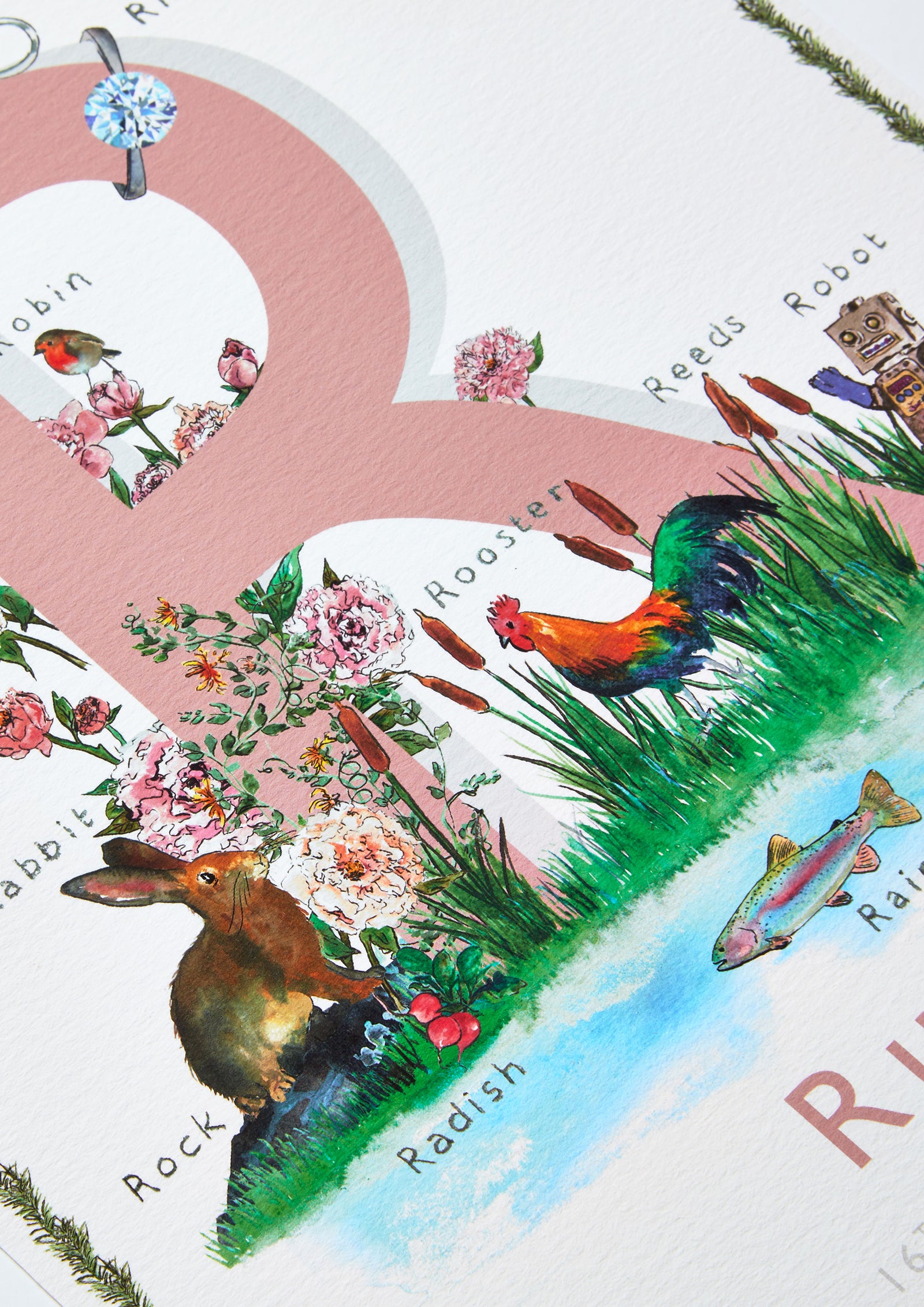 'R is For' Alphabet Nursery Art Print